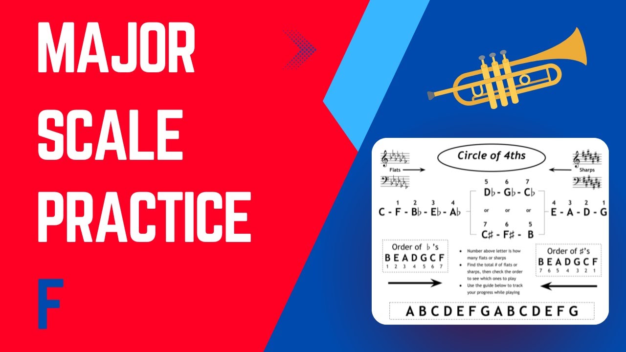 Trumpet: F Major Scale (Concert Eb) Practice - YouTube