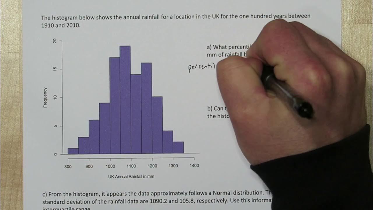 Finding Interquartile Range IQR in Normally Distributed Data - YouTube