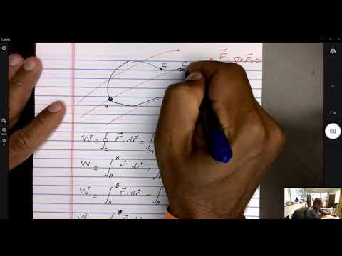 MMME Lecture #06 - Applications of Field Theory - YouTube