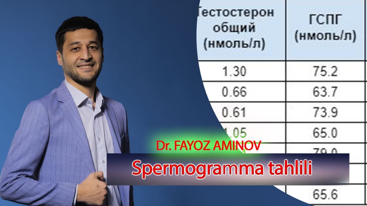 Spermogramma tahlili | Fayoz Aminov #foydali #tavsiya - YouTube