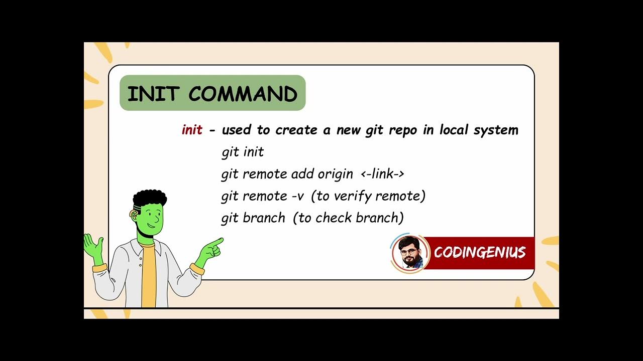 Complete Git and GitHub Tutorial for Beginners | Part -4 Git Init Command | #git #github # ...