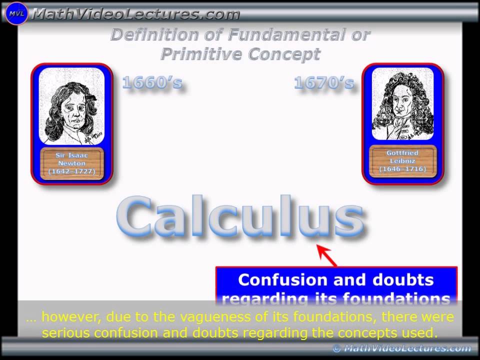 Definition of Fundamental or Primitive Concept - YouTube