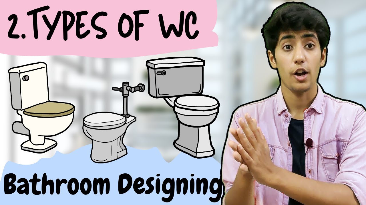 Wall Mounted & Floor Mounted WC ( Types Of WC) Ep2 - YouTube