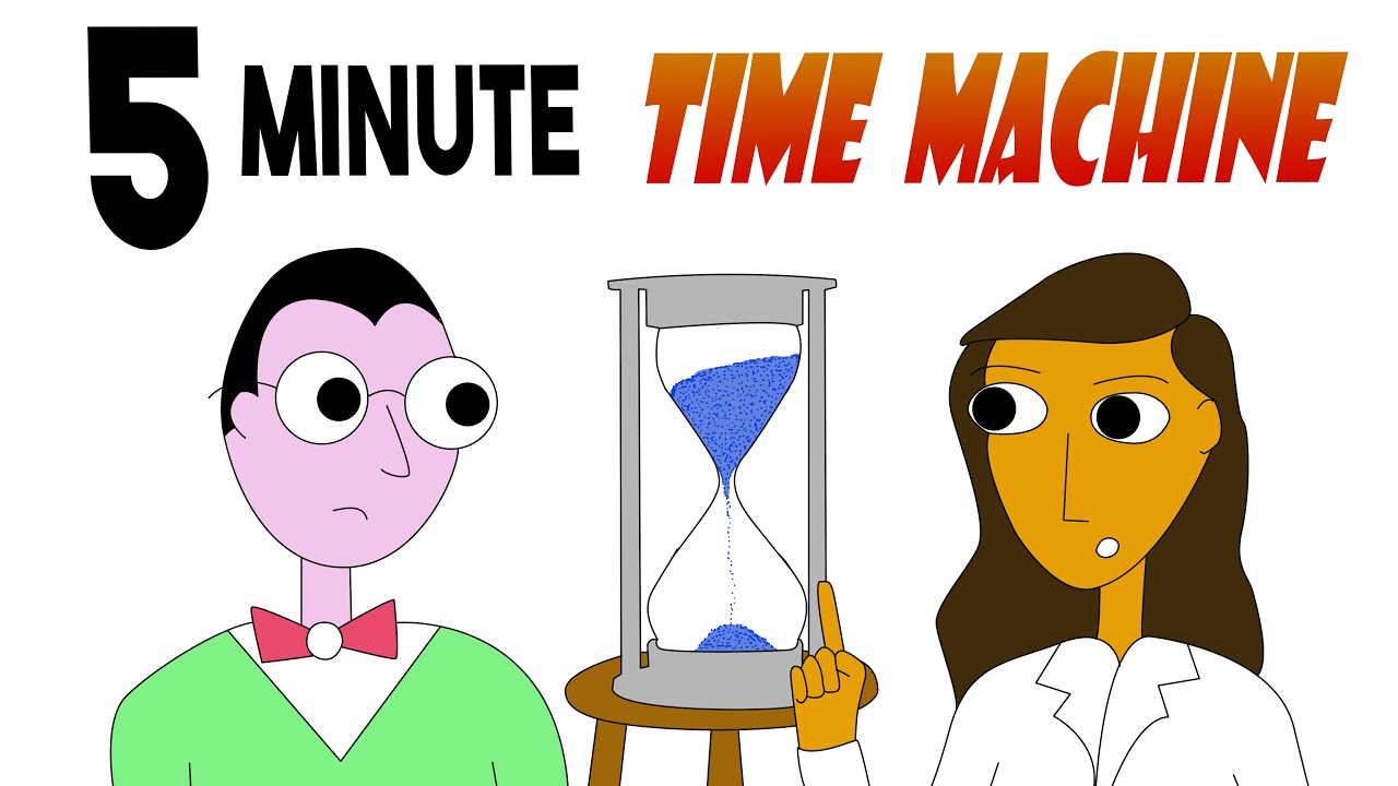 5 Minute Time Machine - Amelia Earhart - YouTube