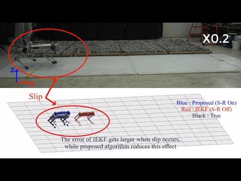 [IEEE RA-L with IROS 2021] Legged Robot State Estimation with Dynamic ...
