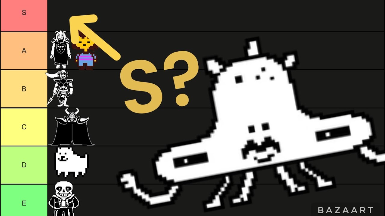 Ranking Undertale Characters by Power Level! - YouTube