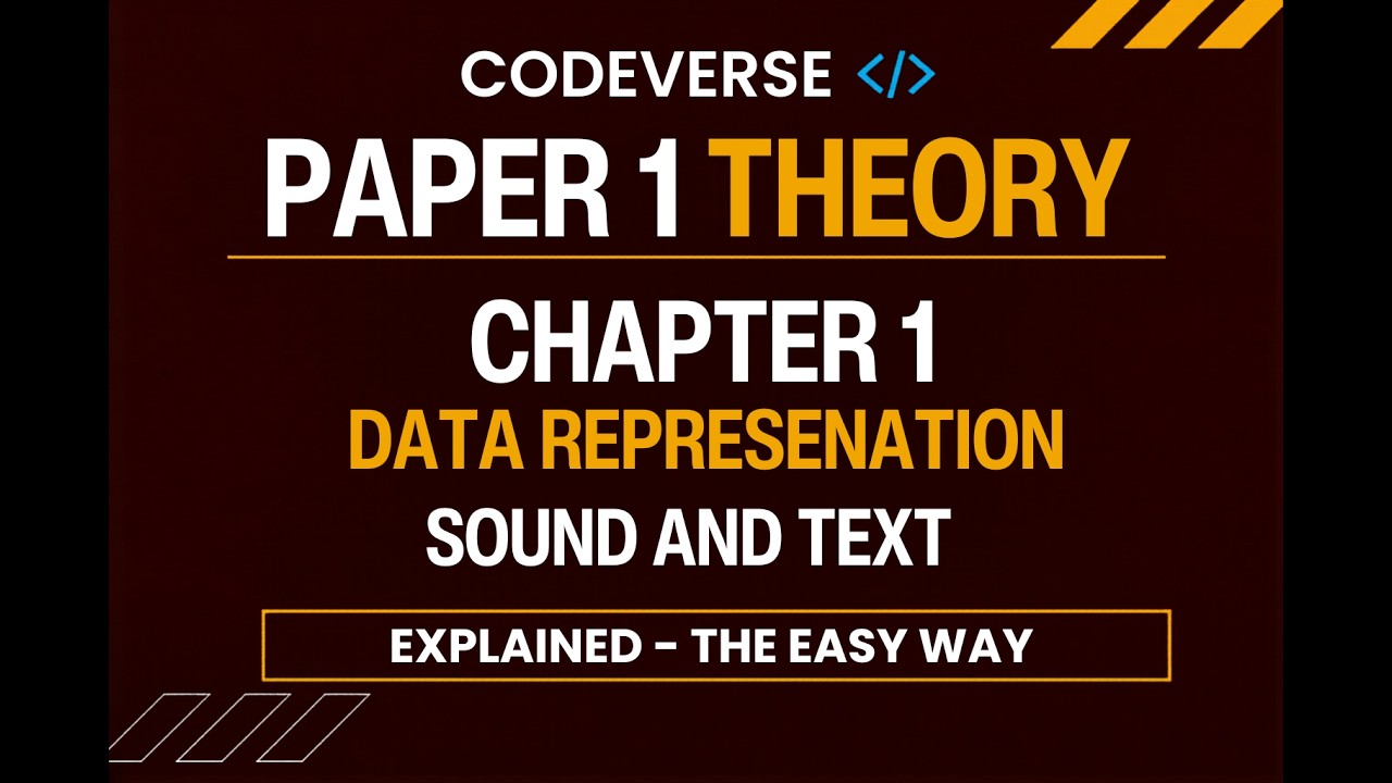 Representation of Text & Sound | ASCII, Unicode & Sampling | O Levels ...