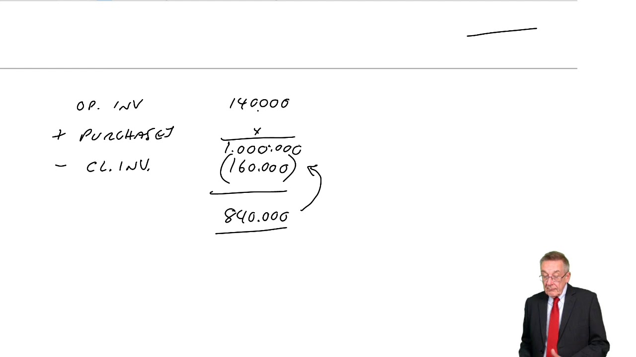 Statement of Cash Flows (part c) Example 2 - ACCA Financial Accounting ...