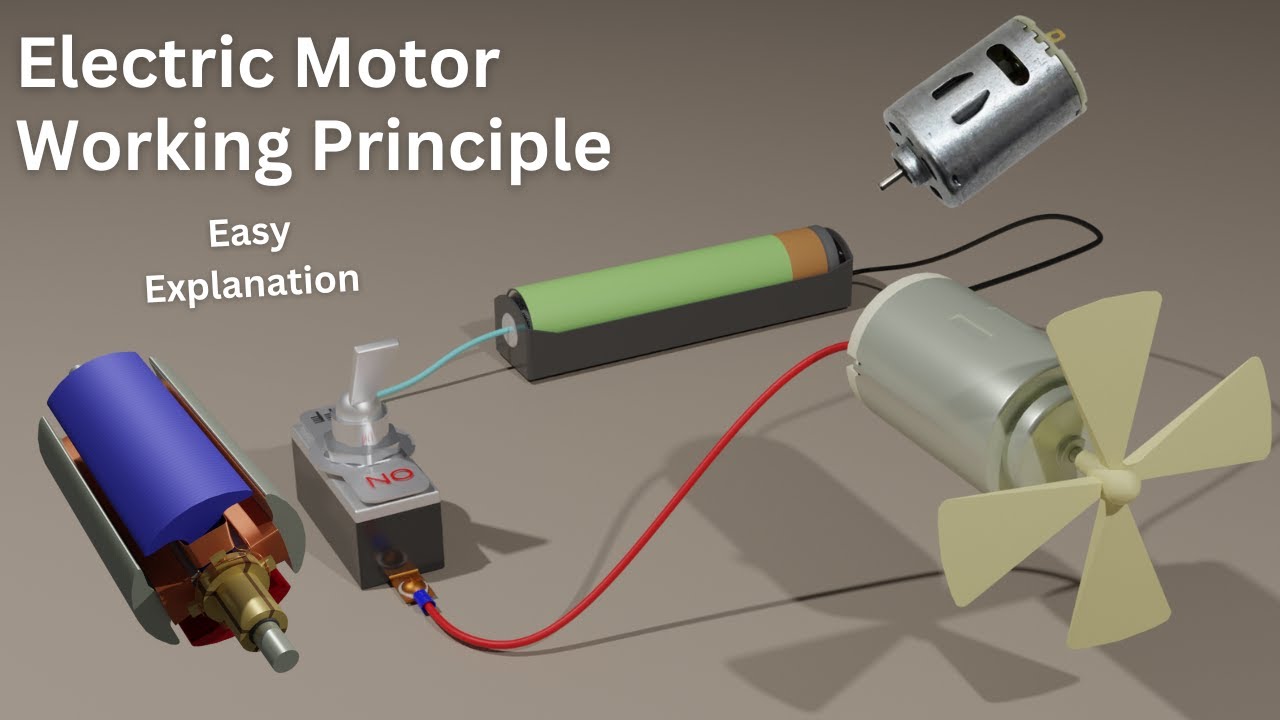 How does Electric Motor Works (DC Motor) ? DC Motor working Principle ...
