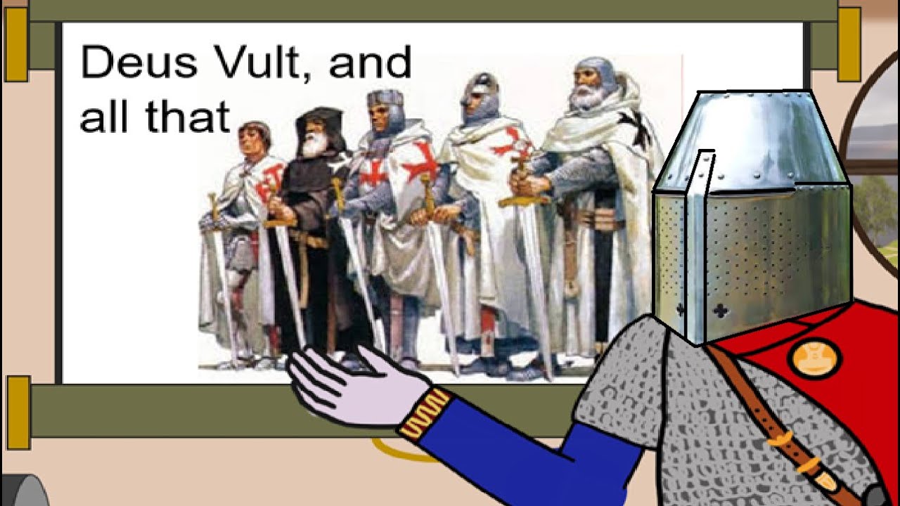 Worldbuilding Overview - Military Orders - YouTube