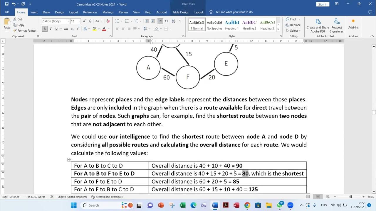 Cambridge A2 Computer Science Chapter 18 Artificial Intelligence - YouTube
