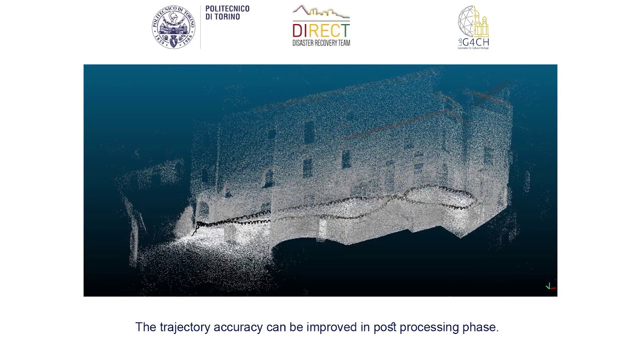 The activities of G4CH using the MMS (Mobile Mapping System) Zeb Revo ...