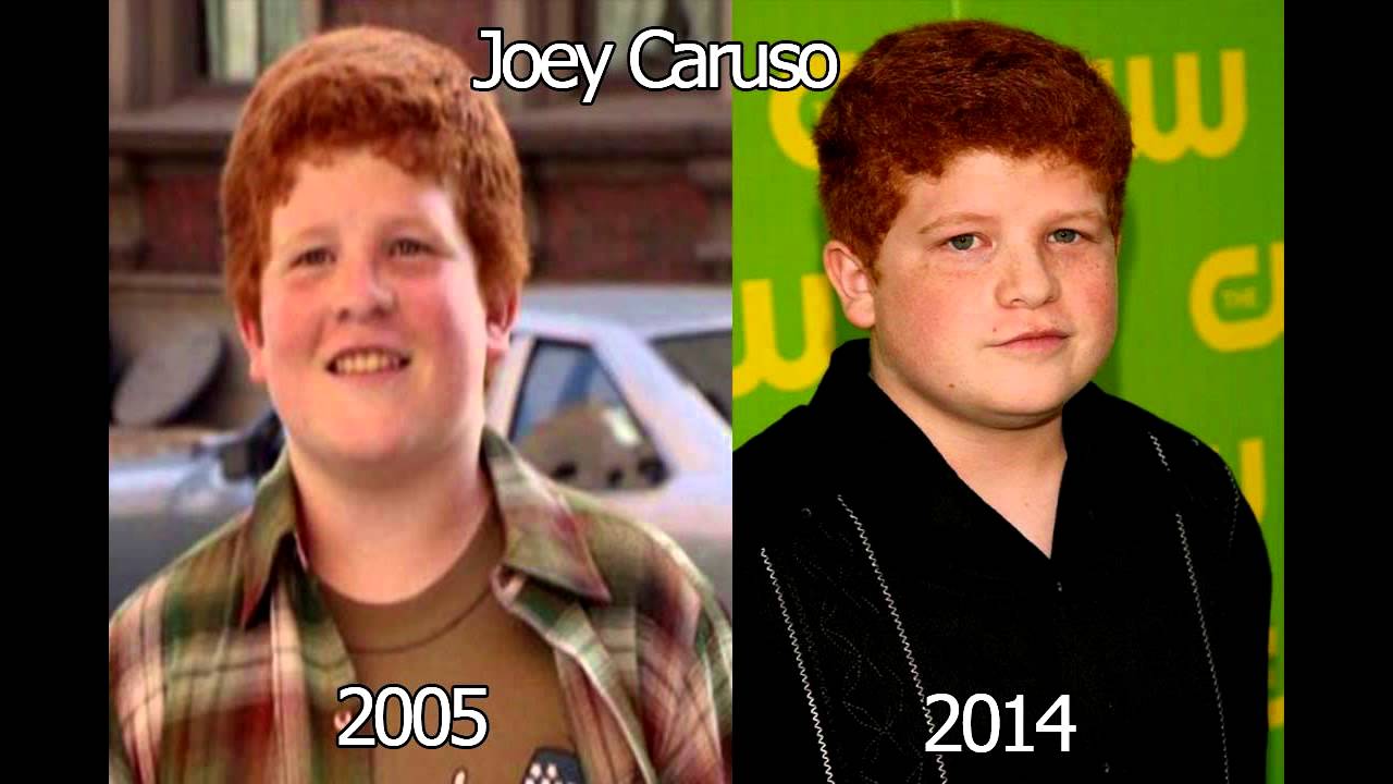 Everybody Hates Chris Actors - Then and Now 2014 - YouTube