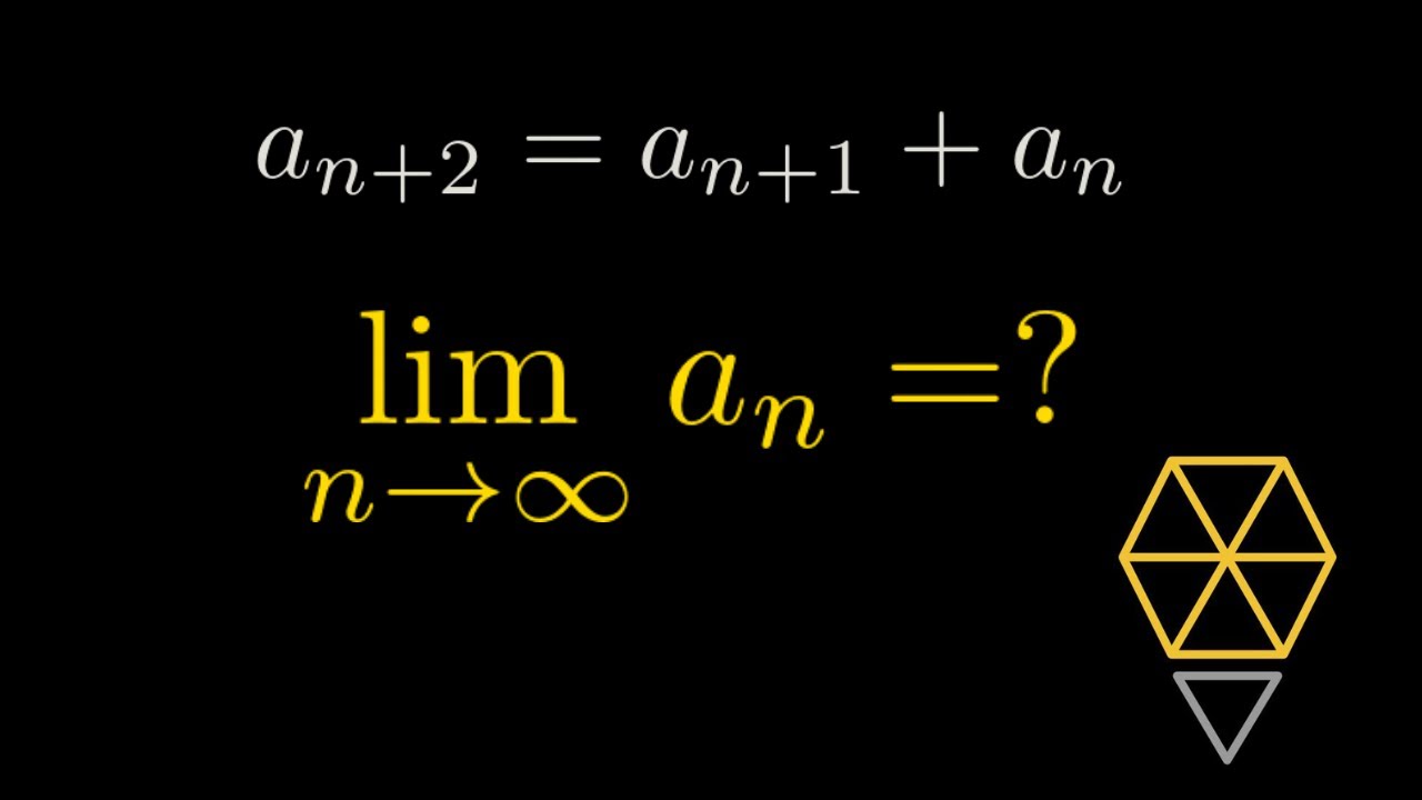 Calculus - Sequences and The Squeeze Theorem - YouTube