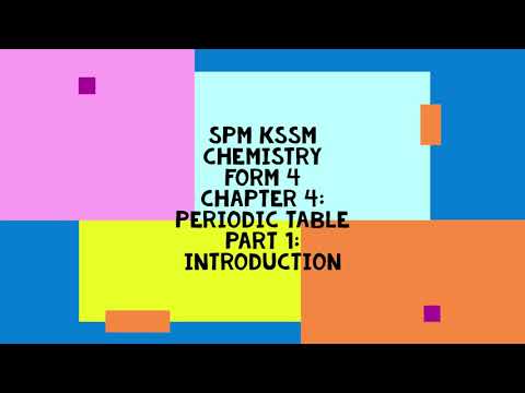 SPM CHEMISTRY KSSM FORM 4 CHAPTER 4: THE PERIODIC TABLE OF ELEMENTS ...
