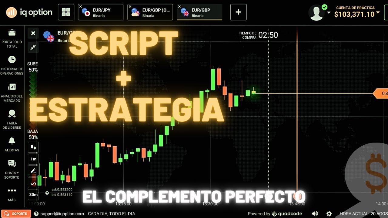 LA UNION DORADA DEL TRADING, SCRIPT + INDICADOR. 98% EFECTIVA - YouTube