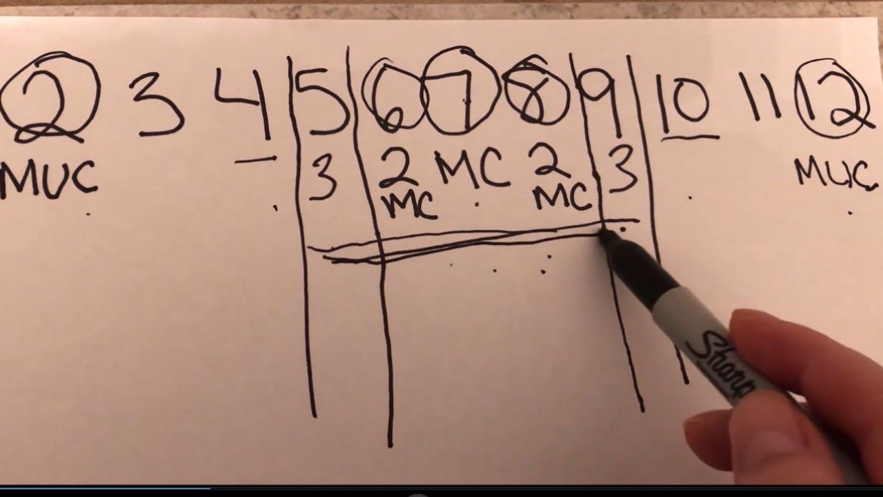 HOW TO SHOOT DICE ODDS EXPLAINED YouTube how-to-shoot-dice-odds-explained-youtube