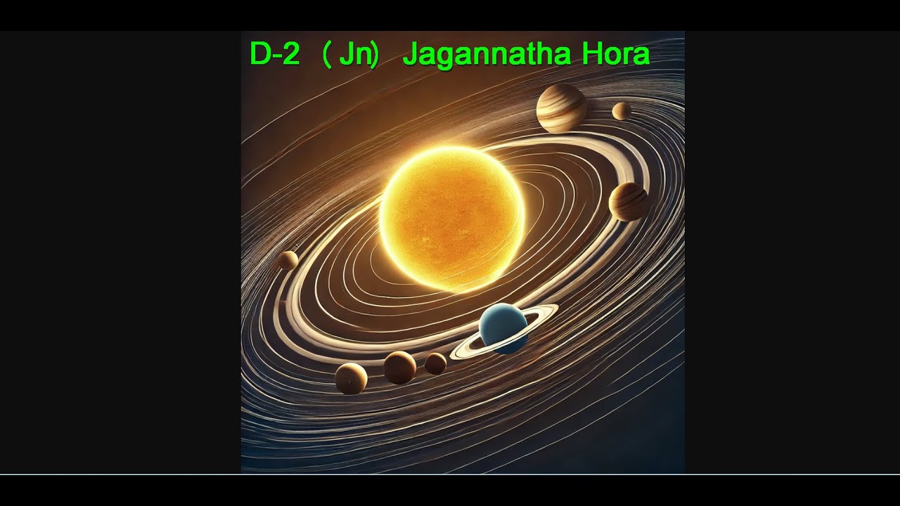 Creating the D-2(Jn) Jagannatha Hora Chart in Excel - YouTube