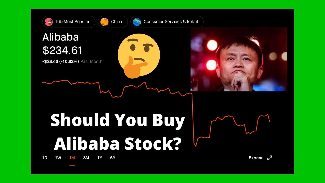 Should You Buy Alibaba Stock? - YouTube
