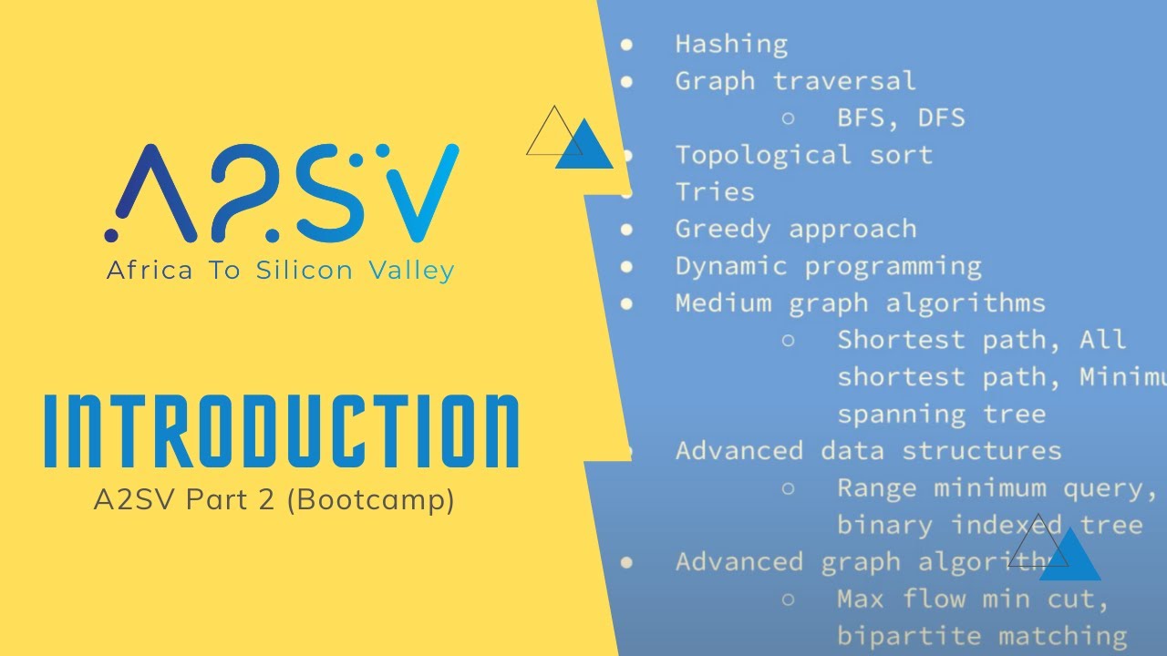 Introduction | A2SV Part 2 - YouTube