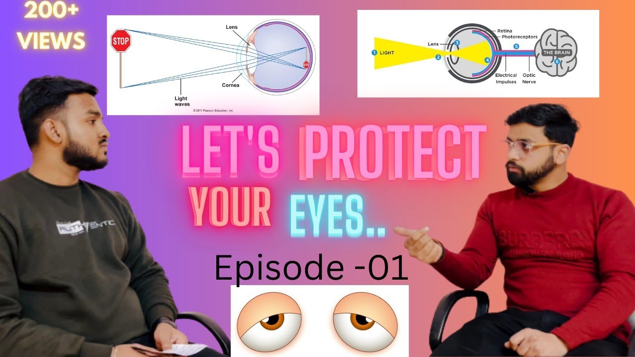LET'S PROTECT YOUR EYE/BASIC QUESTIONS RELATED TO EYES /RAWAT SAHAB1.0 ...