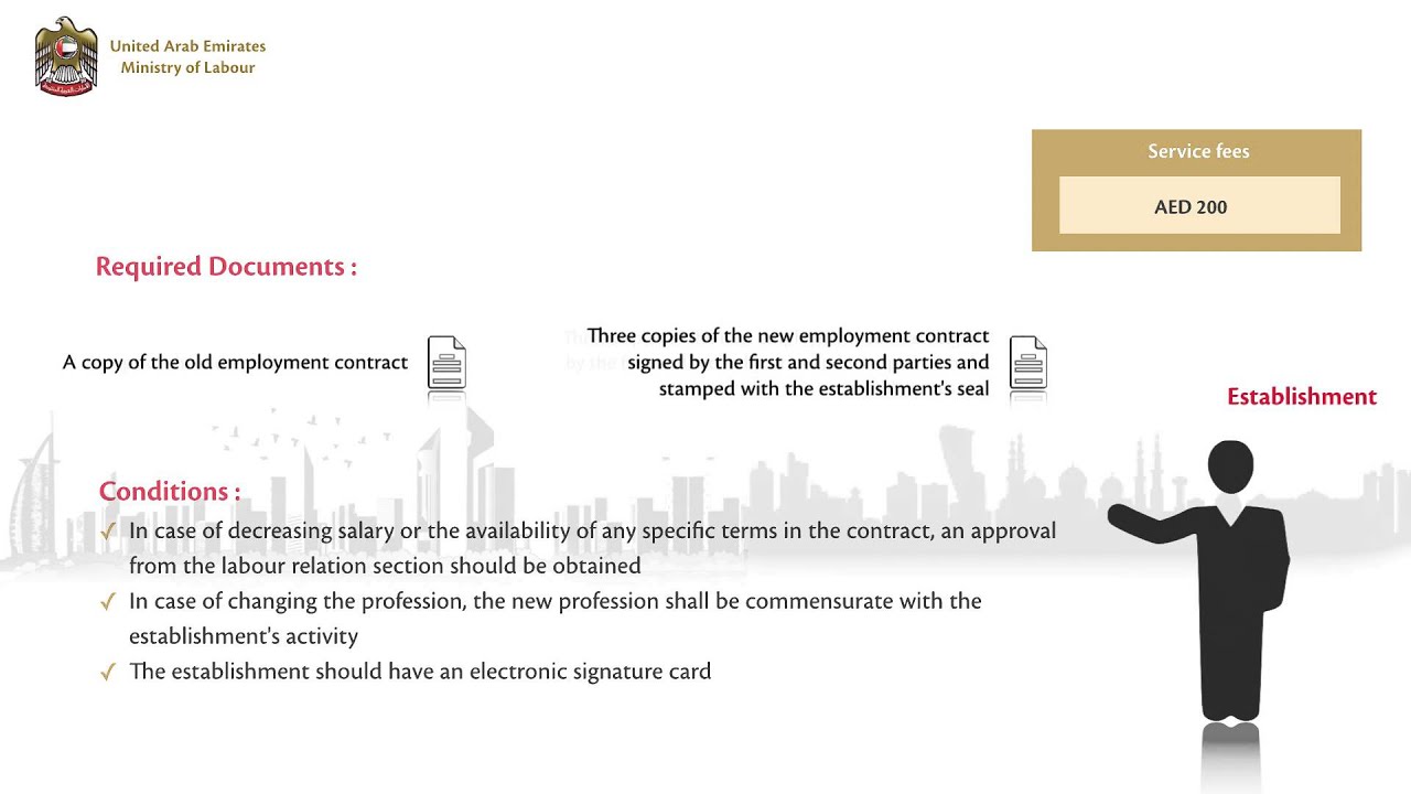 Employment contract modification - YouTube