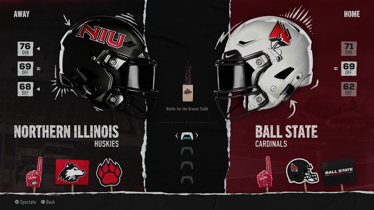 Northern Illinois at Ball State - YouTube