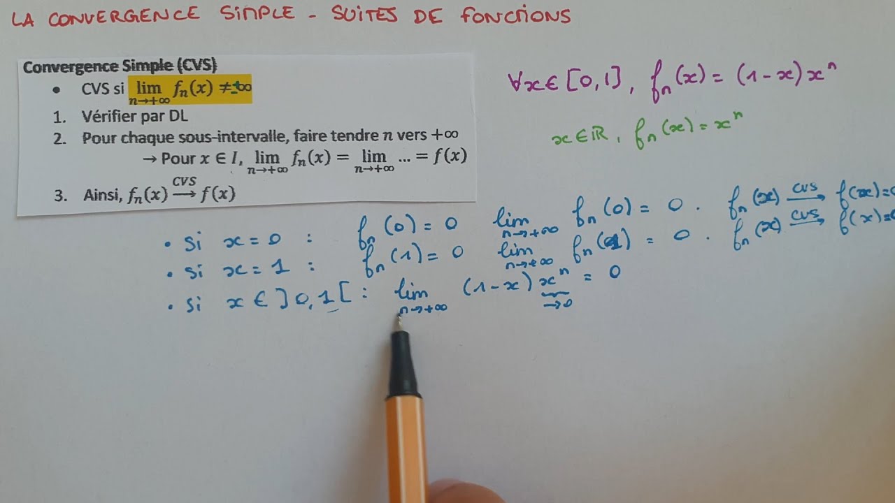 La CONVERGENCE SIMPLE des Suites de Fonctions - Méthode & Explications ...