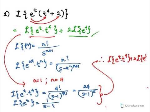 The First Shifting Theorem (Laplace Transforms) - YouTube