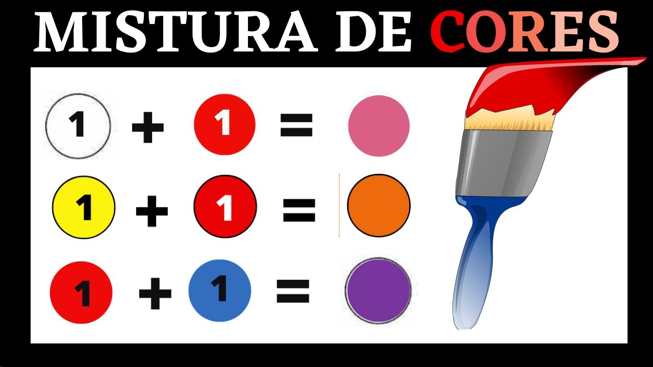 Misturas De Cores Para Dar Vermelho - FDPLEARN