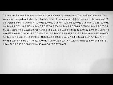 This correlation coefficient was -0.80 Critical Values for the Pearson ...