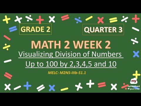 Math 2 Week 2 Quarter 3 - YouTube