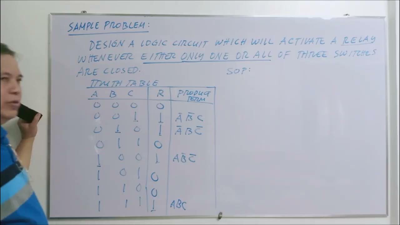 LESSON 6.3 BCA 122 DERIVING BOOLEAN ALGEBRA EQUATION 4 - YouTube