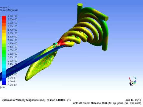 Imploder Vortex Nozzle - YouTube