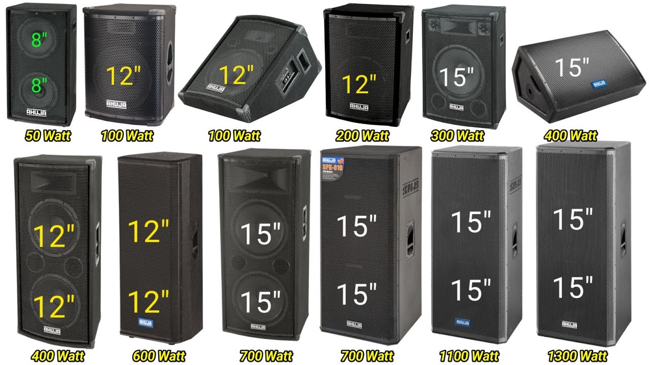 Ahuja All Top Box New Price List 2025 | Ahuja All Box Price | Ahuja ...