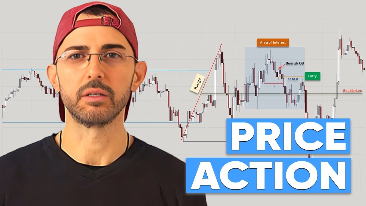 Nail Every Trade Entry Like a Pro Using Price Action - YouTube