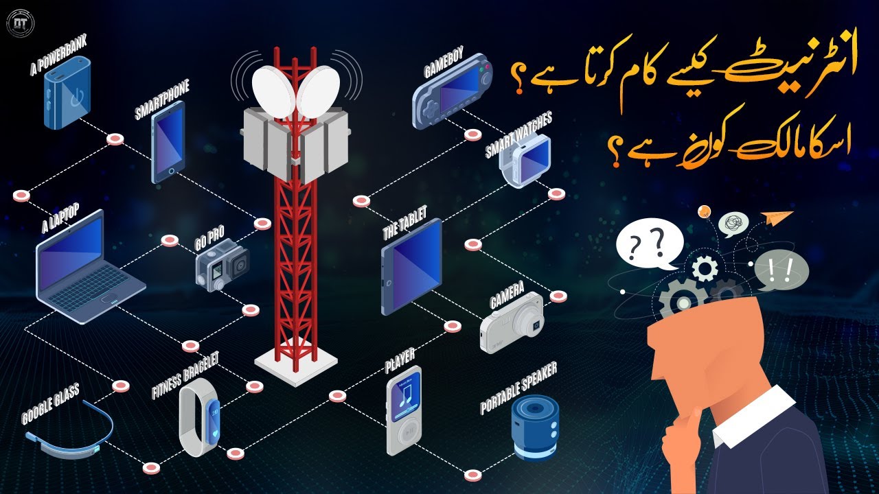 Decoding The Internet How Internet Works And Who Controls It How