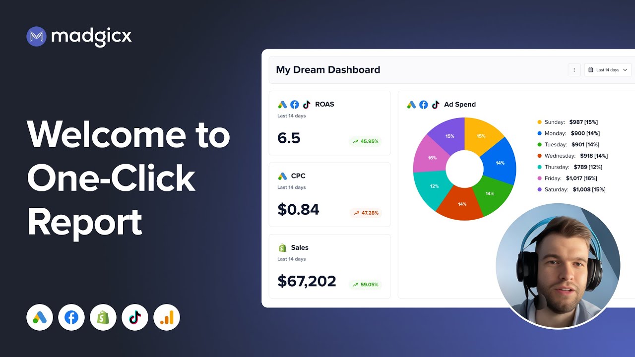 Welcome to One-Click Report by Madgicx - YouTube