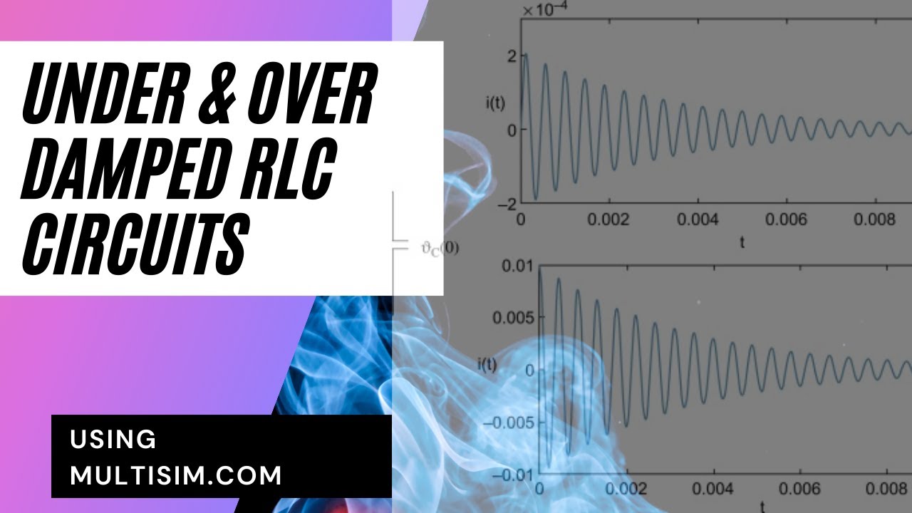 RLC Circuits (Under Damped, Over Damped & Critical Damped Cases) Part 2 ...
