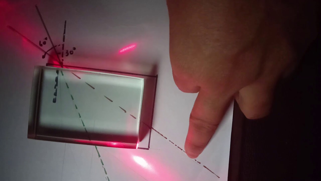 Refraction Activity Of Light | Science : Chapter Light -- Session 13 ...