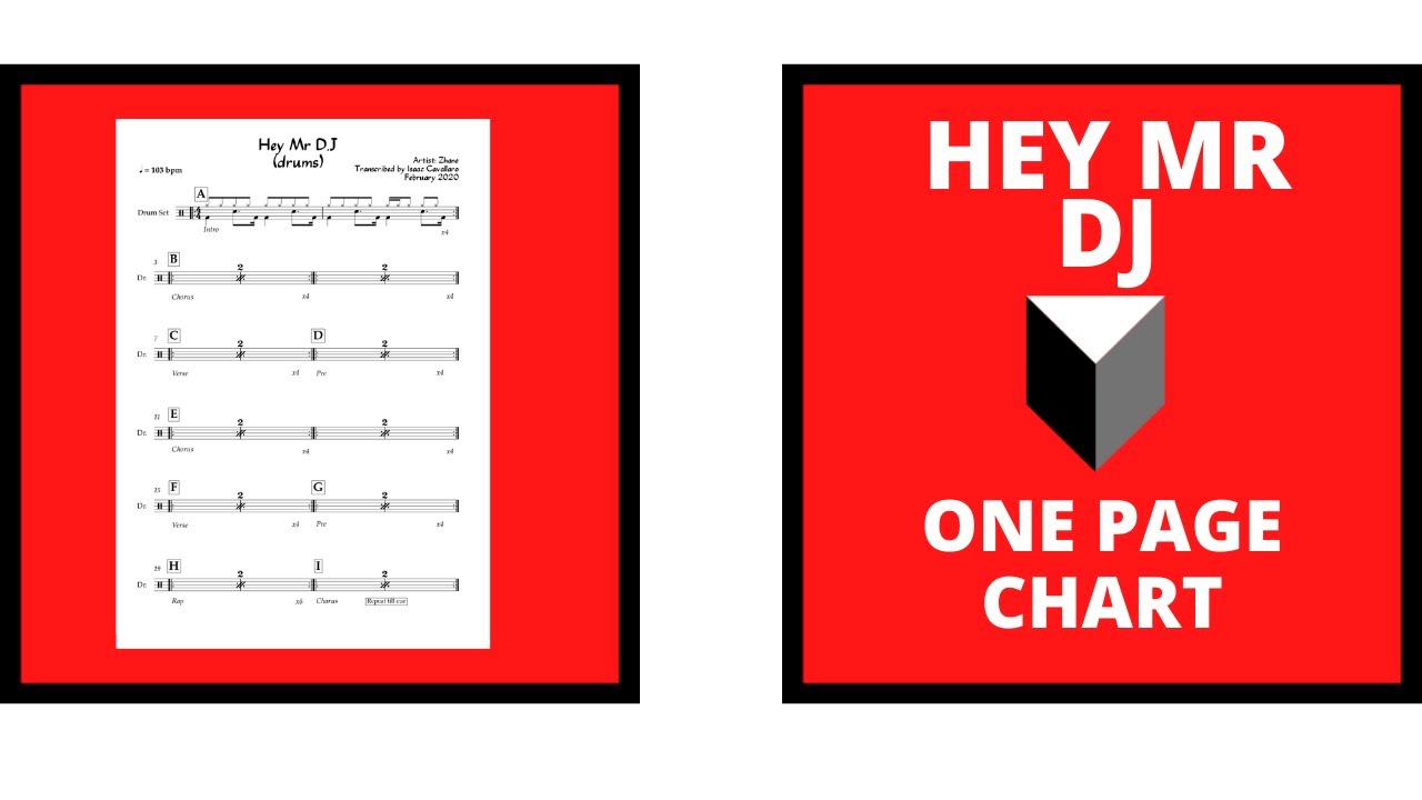 Hey Mr DJ - Zhane (Drums Sheet Music) - YouTube