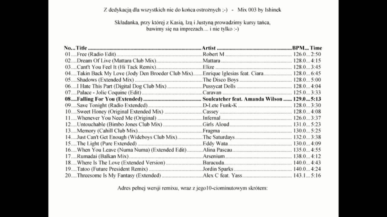 Mix 003 by Ishinek 08 - YouTube