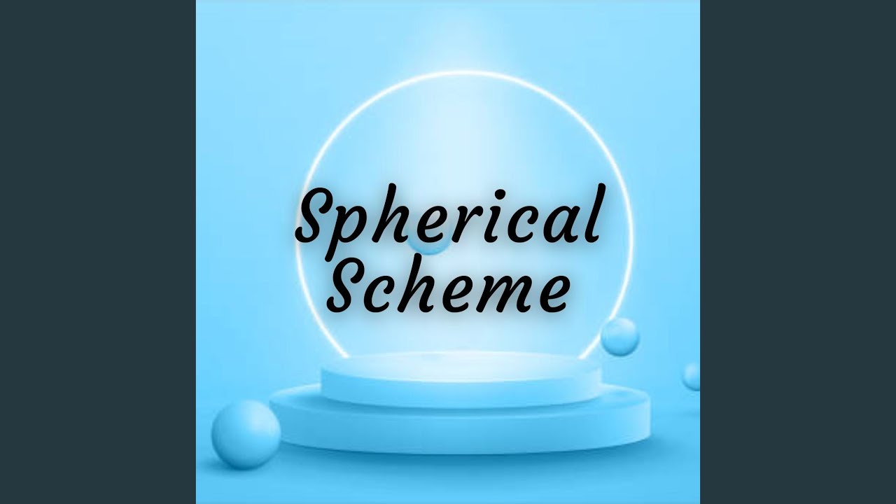 Alignment of Thoughts - YouTube