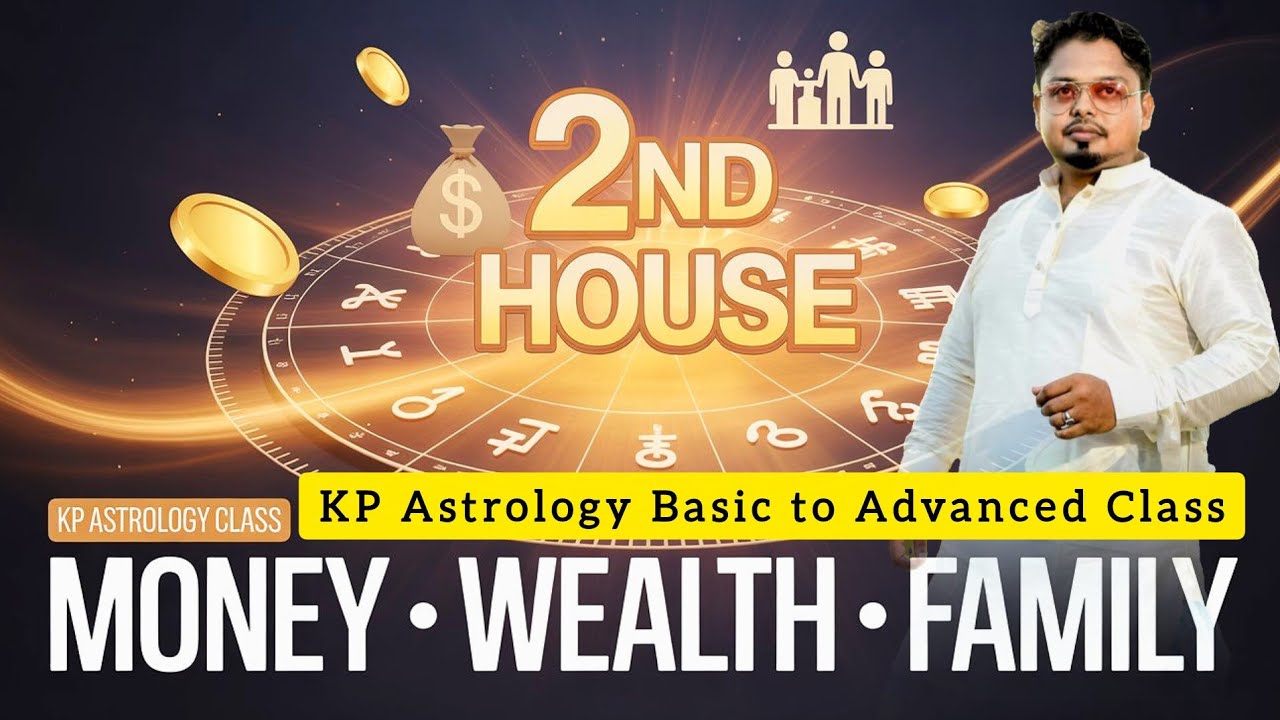 KP Astrology Class | Basic to Advanced Professional Astrology ...
