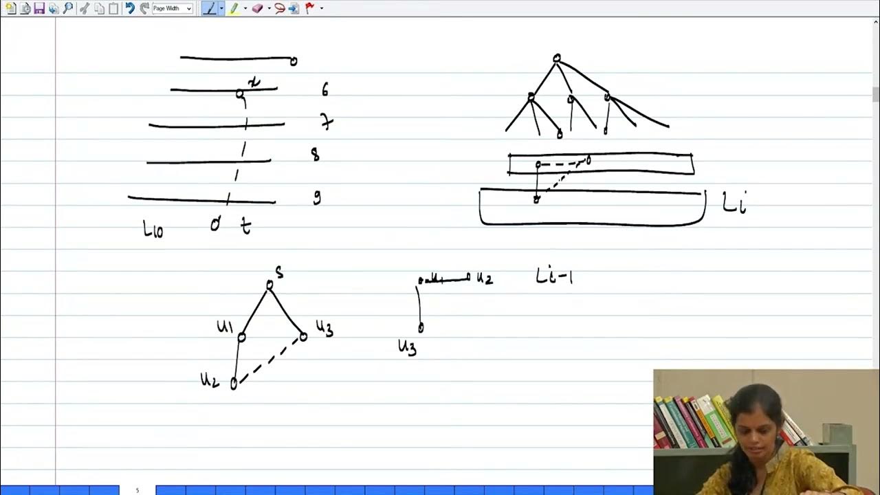 Introduction To Graph Algorithms Part 2 Swayamprabha Ch36sp Youtube