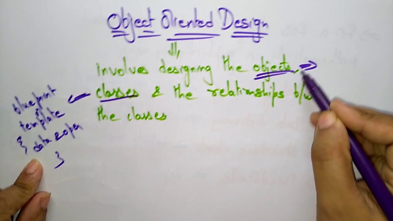 Object Oriented Design Approach In Software Engineering