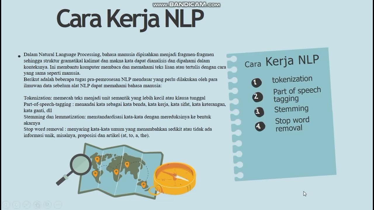 Materi NLP (Pengertian, Cara Kerja Dan contoh) Ibdaul Mawaddah - YouTube