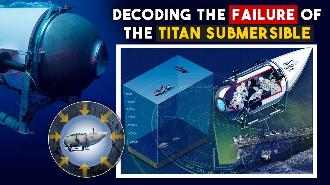 Titan Submersible - YouTube