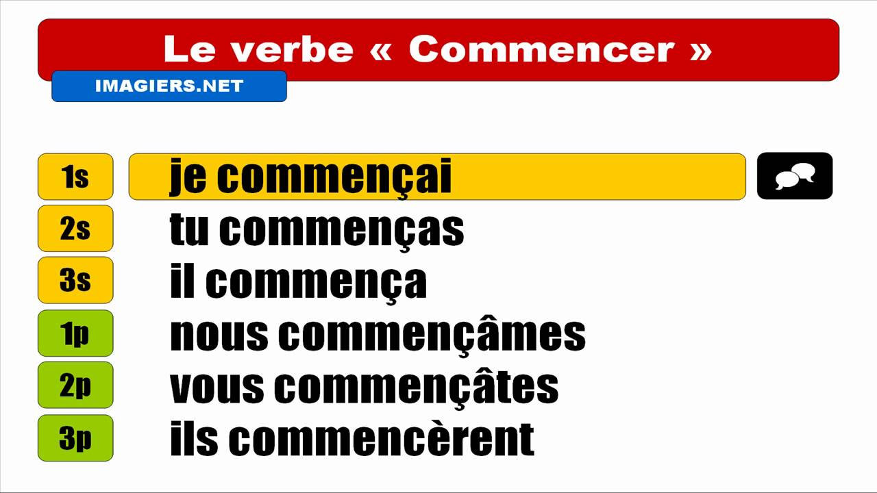 FRENCH VERB CONJUGATION = Commencer = Indicatif Passé Simple - YouTube