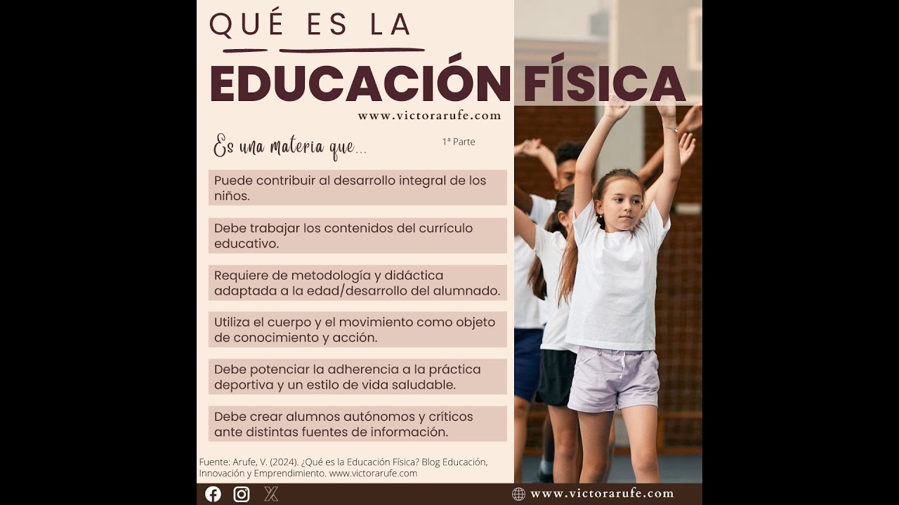 ¿Qué es la Educación Física? - YouTube